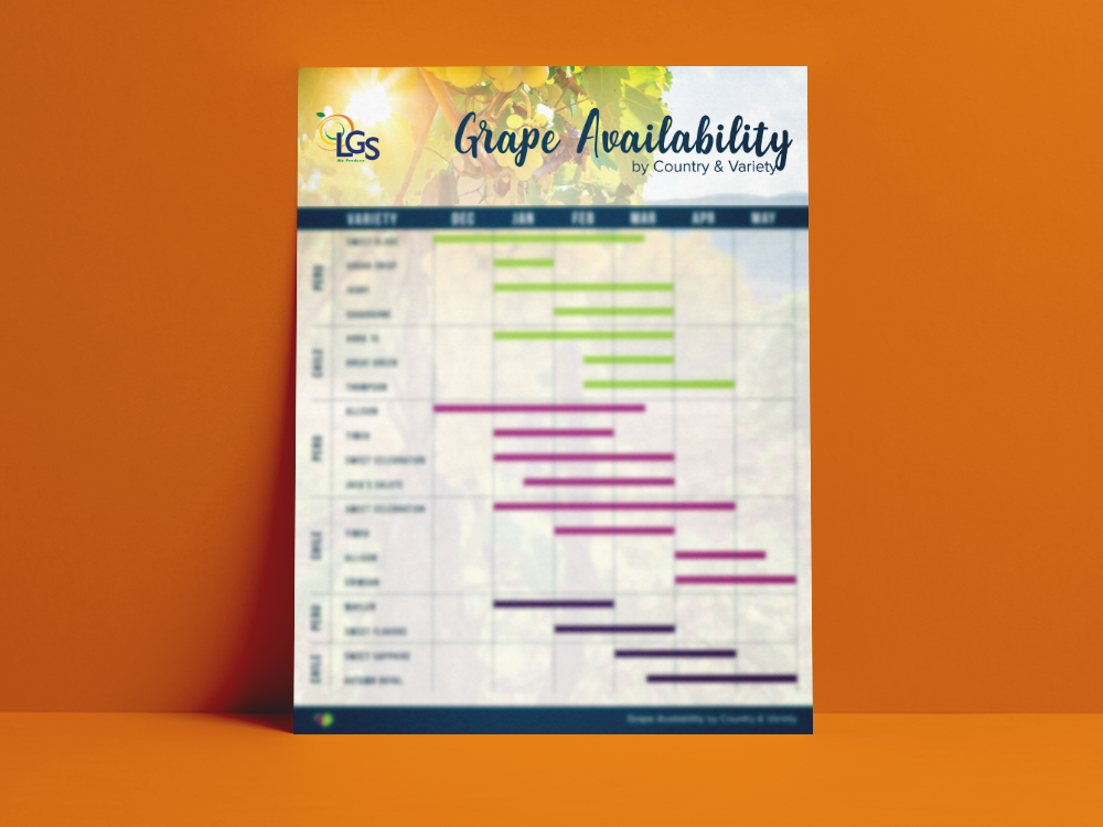Trade Download | Grape Availability Chart